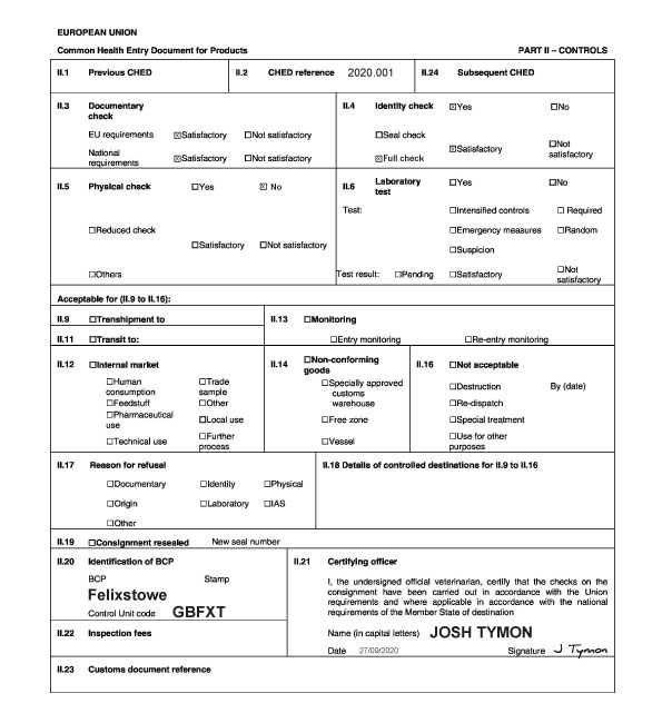 Image shows CHED P Part II document